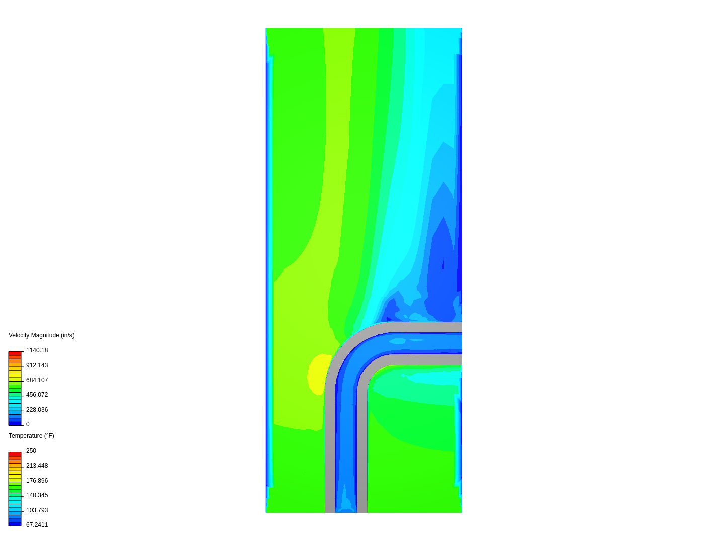 Combined Heat Transfer by gdas | SimScale