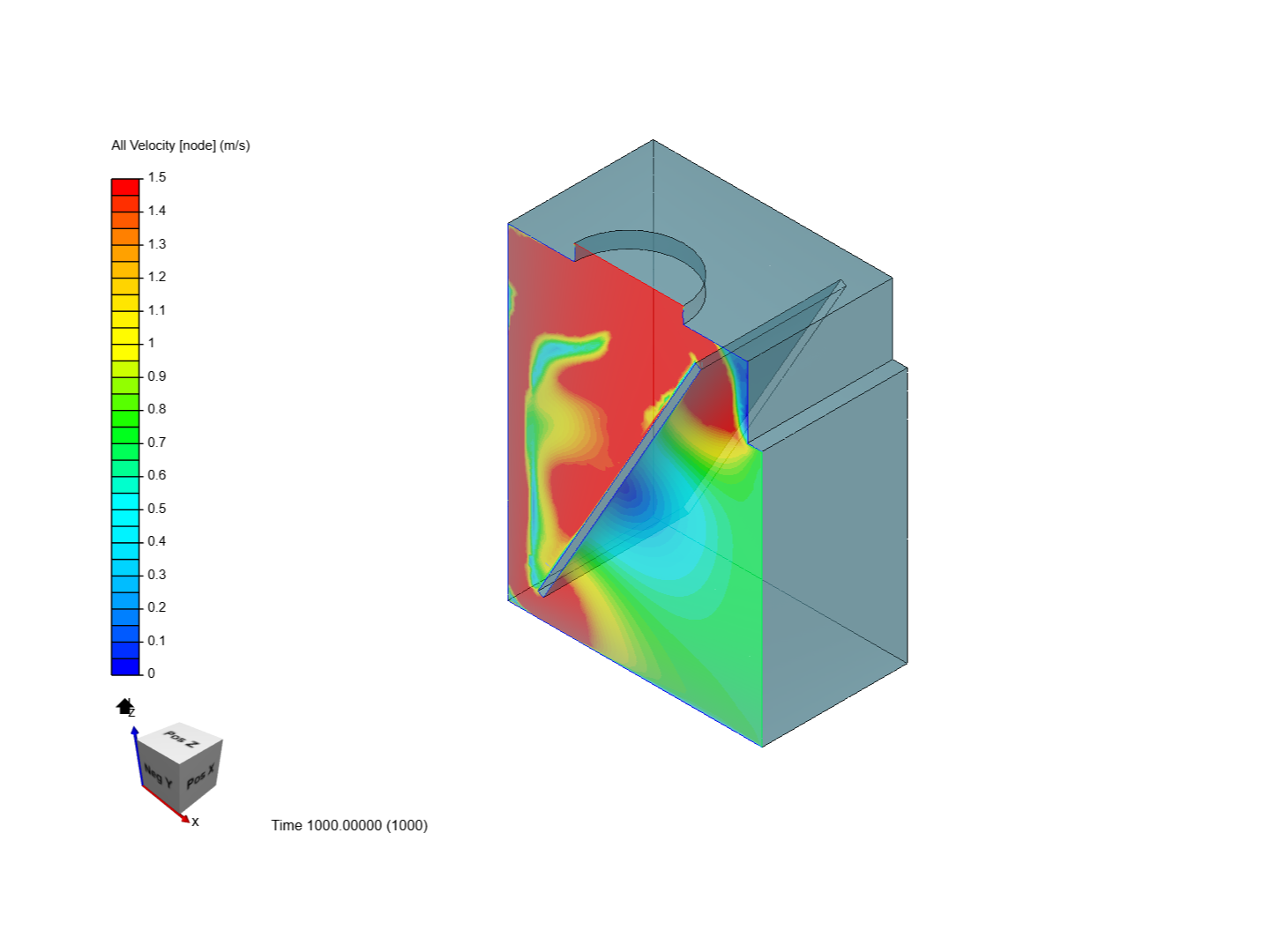 Paint booth optimization by gdelgado | SimScale