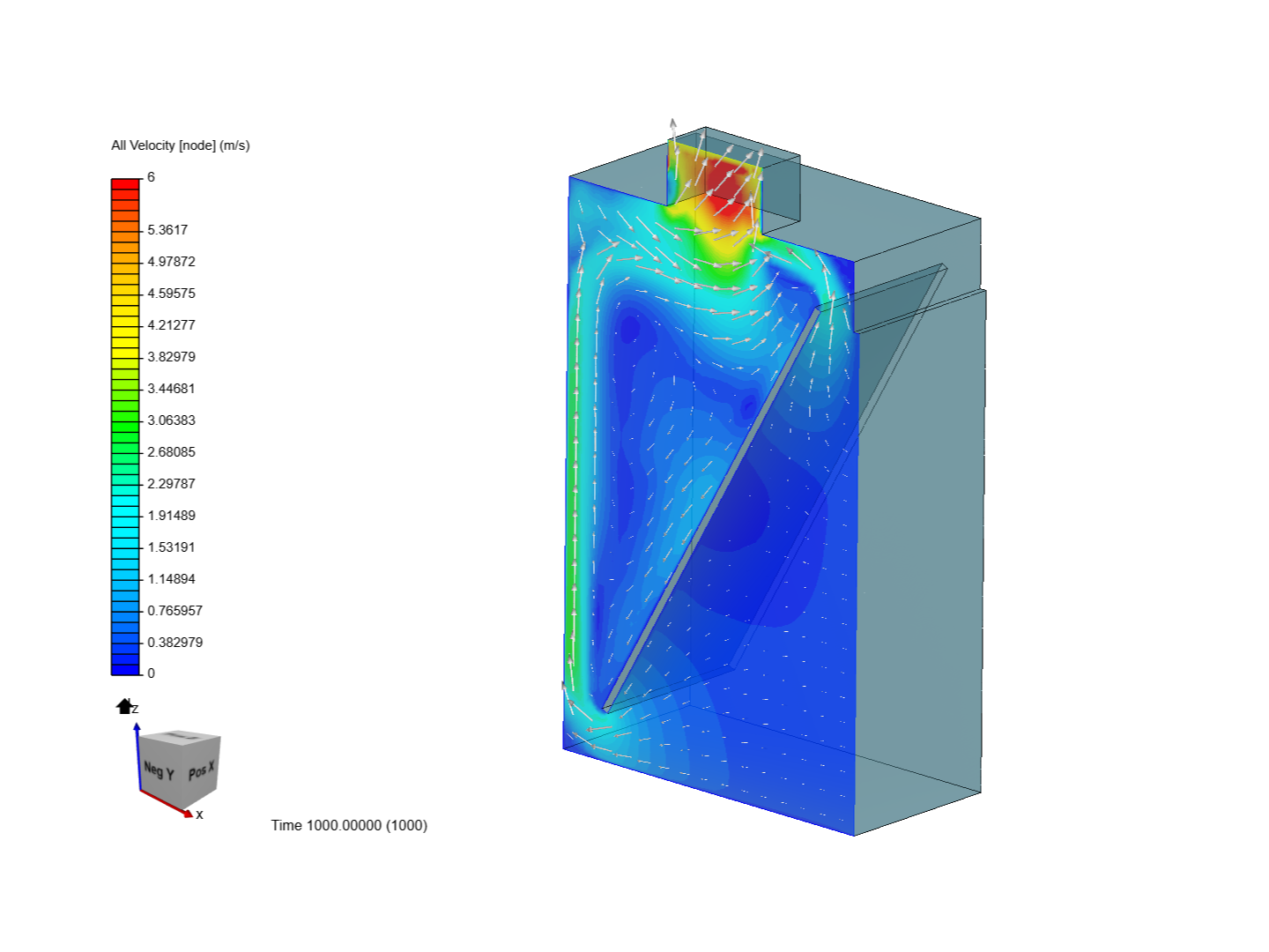 Paint booth (exhaust system) by gdelgado | SimScale