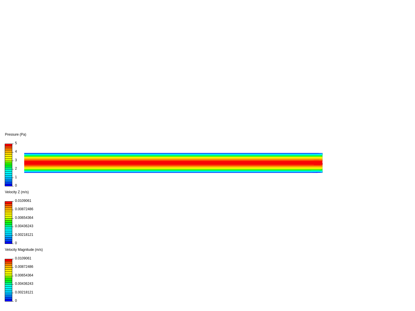 CFD Lab 1 testing by georgyjosh | SimScale