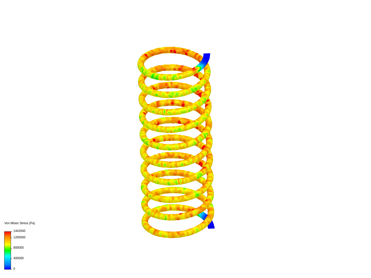 helix spring structural analysis by gepem_unibrasi | SimScale