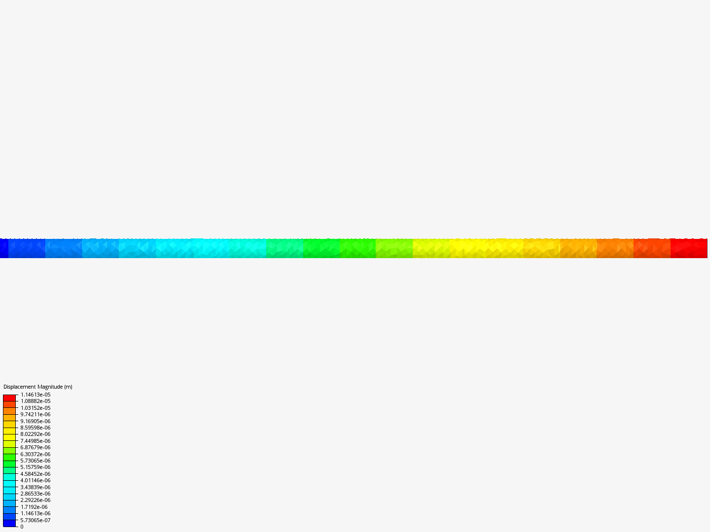 BEAMS - Copy by geraldlieveron | SimScale