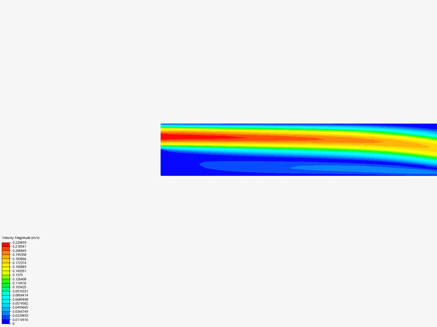 sadsadas - Copy by gexoka5755 | SimScale