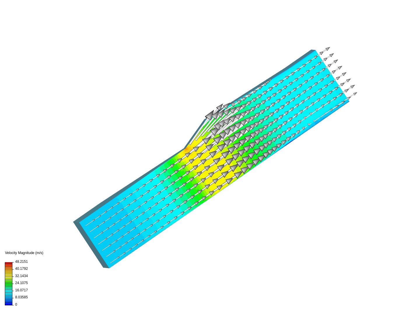 canal paeshall by gfernanda | SimScale