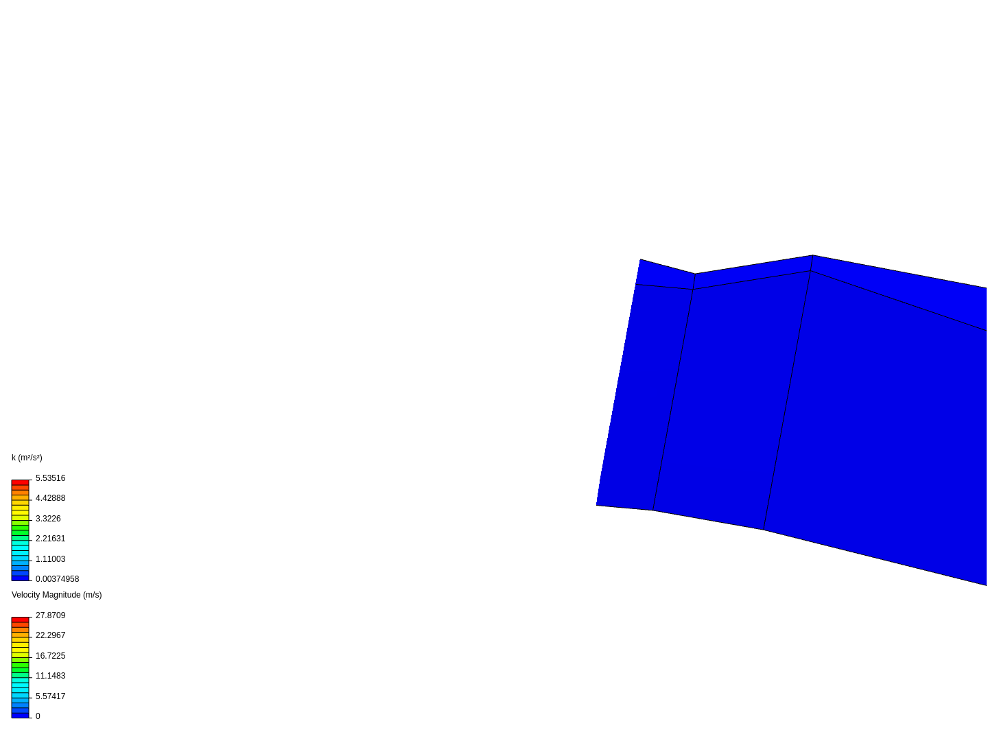 canal parshall by gfernanda | SimScale