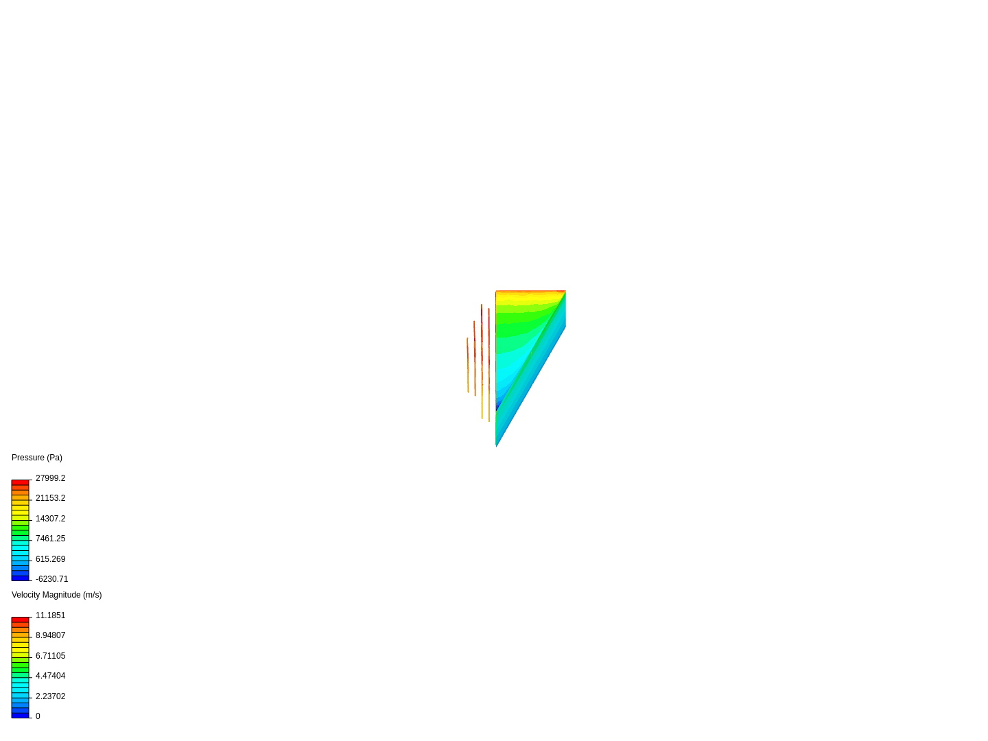 canal triangular by gfernanda | SimScale