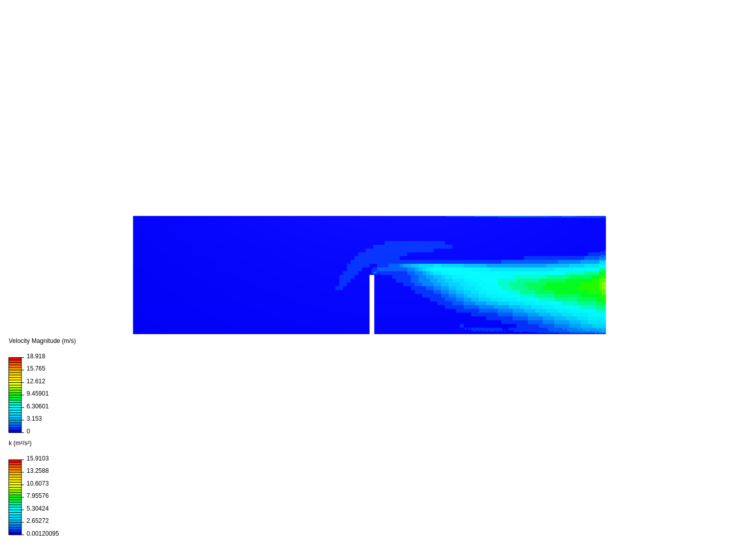 Vertedero Rectangular by gfernanda | SimScale
