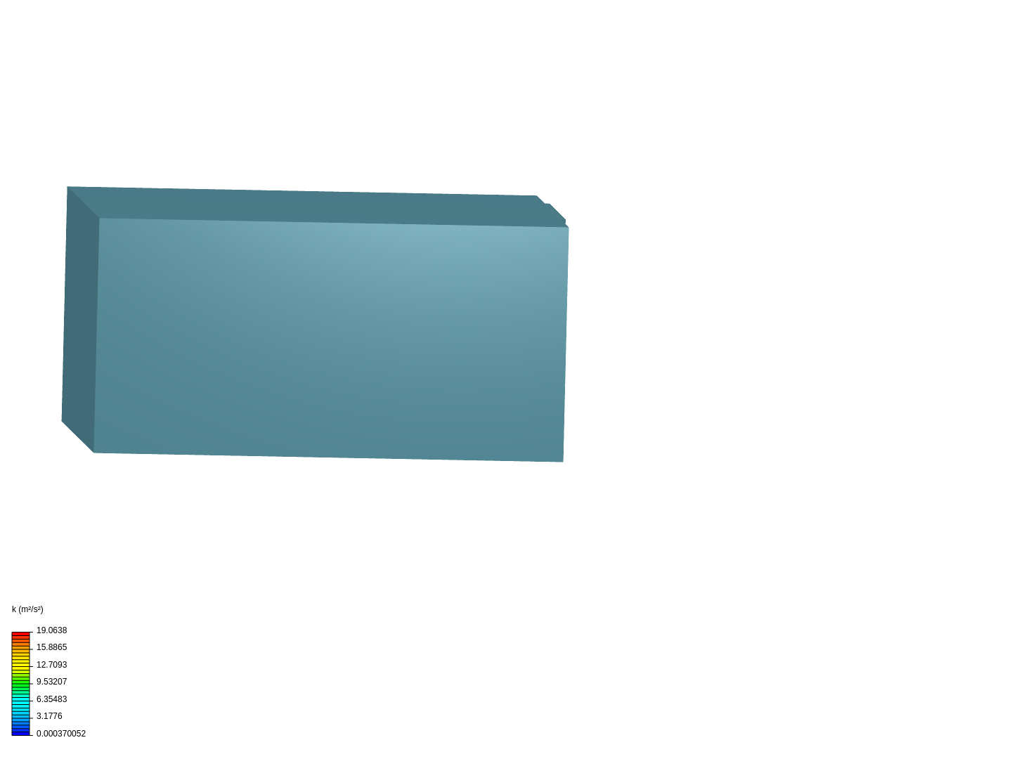 vertedero triangular by gfernanda | SimScale