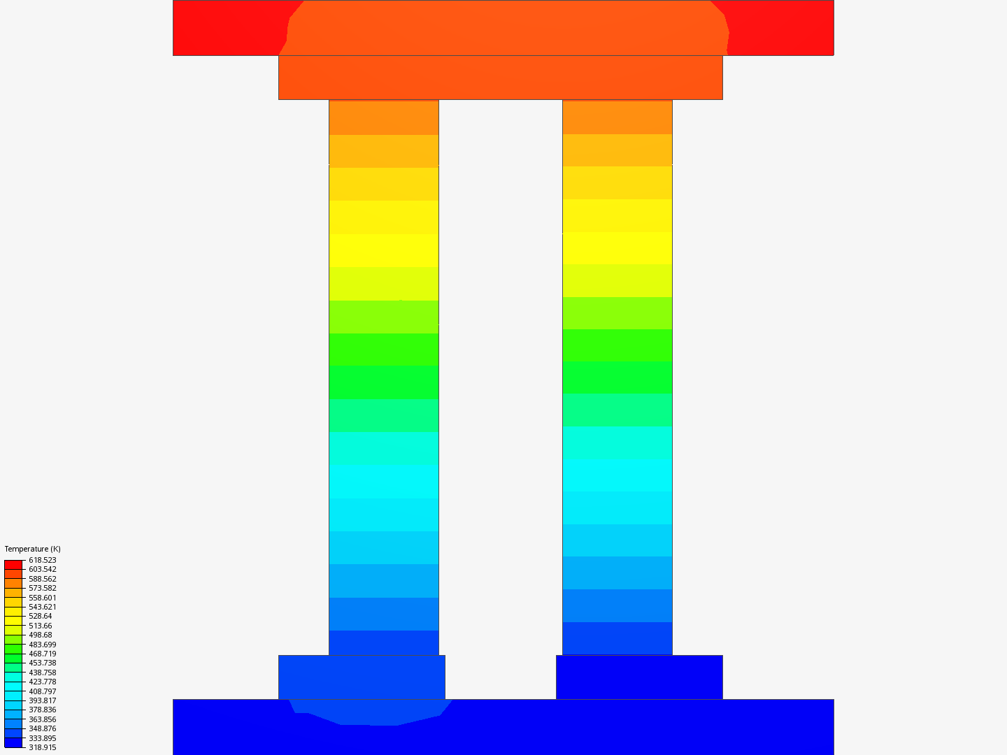 Tutorial 3: Differential casing thermal analysis by ggiunta | SimScale