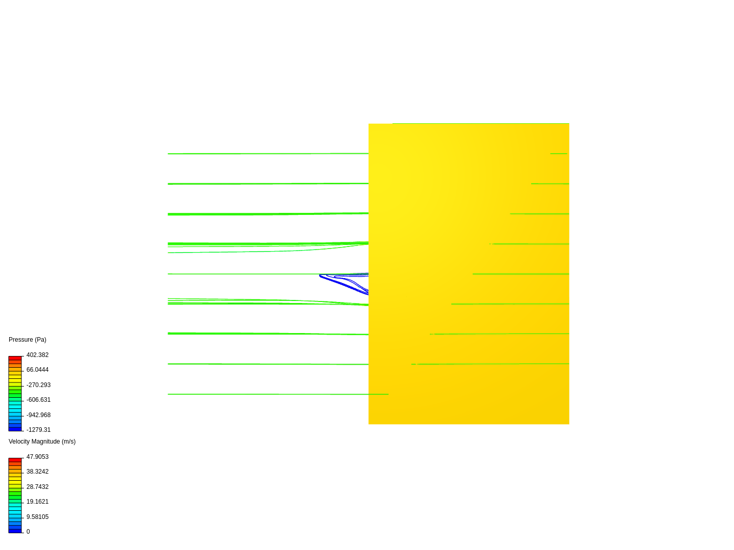 RWDC-Body by gheguo | SimScale