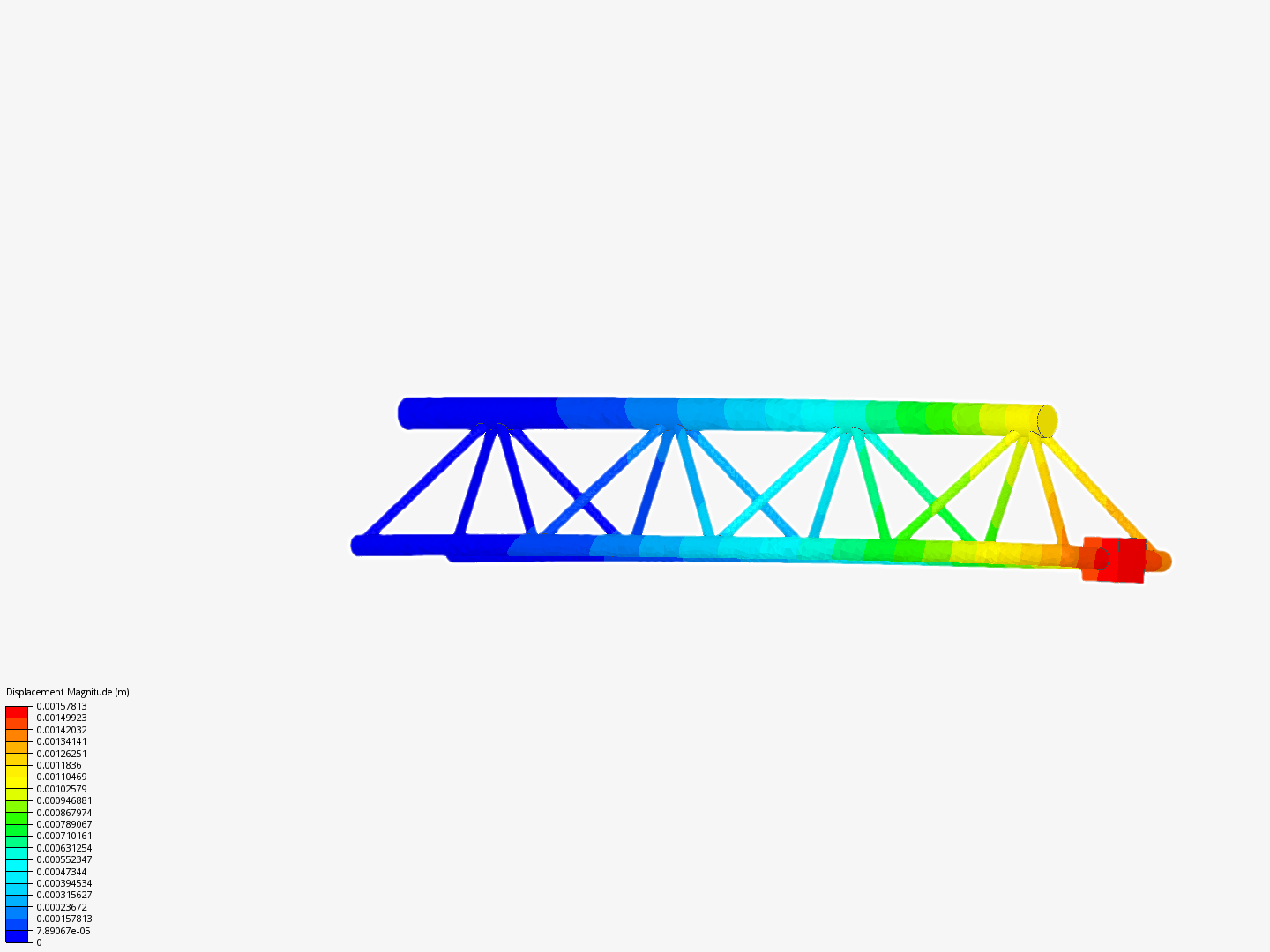 Tutorial - Linear static analysis of a crane by ghr95223 | SimScale