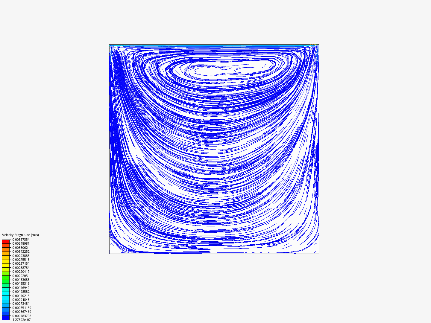 Lid-Driven Cavity Flow Analysis by ghx | SimScale