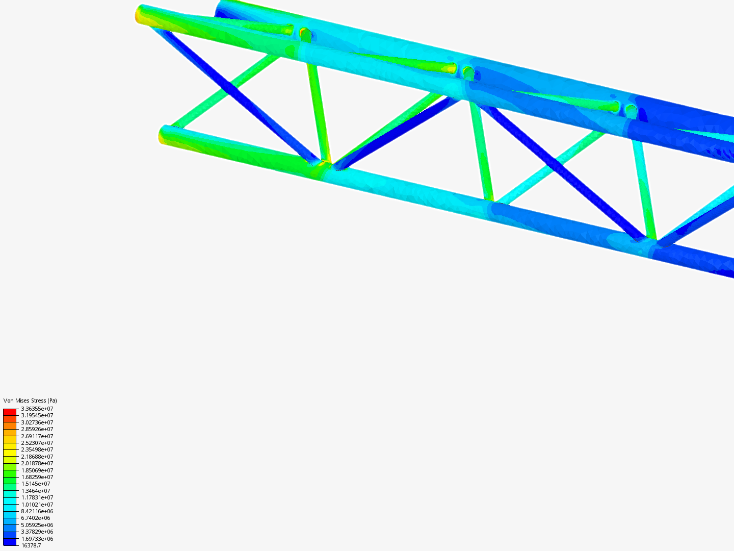 Tutorial - Linear static analysis of a crane by giannis2801 | SimScale
