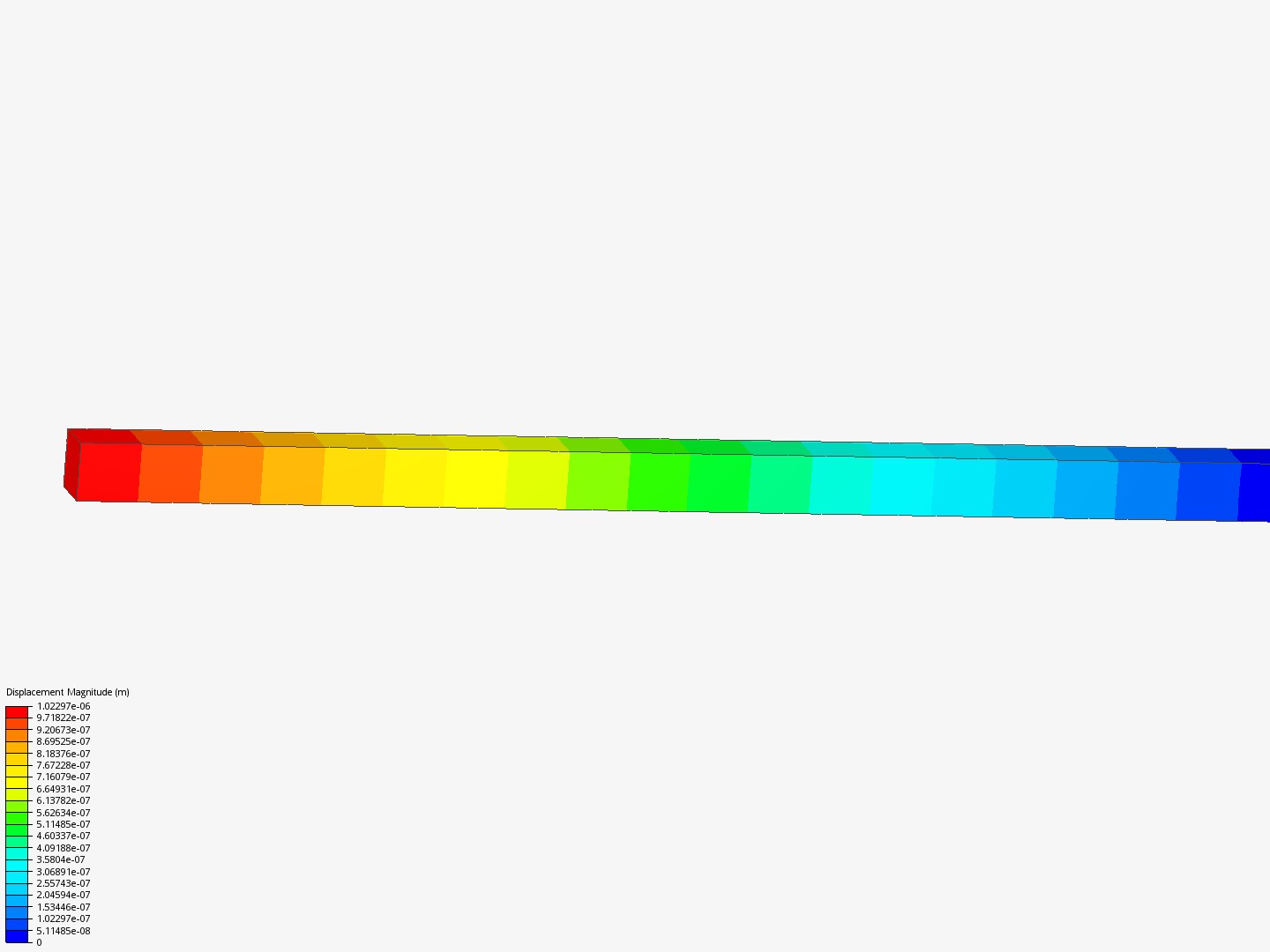 fdsafdsa by gimd5717 | SimScale