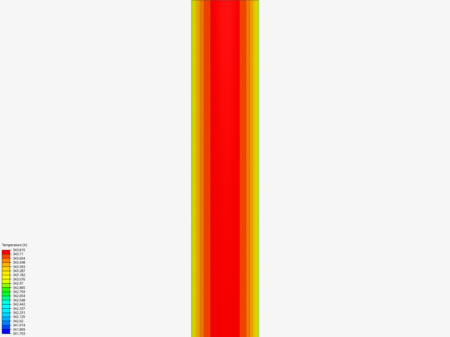2D Heat Transfer by girishtpanchal | SimScale