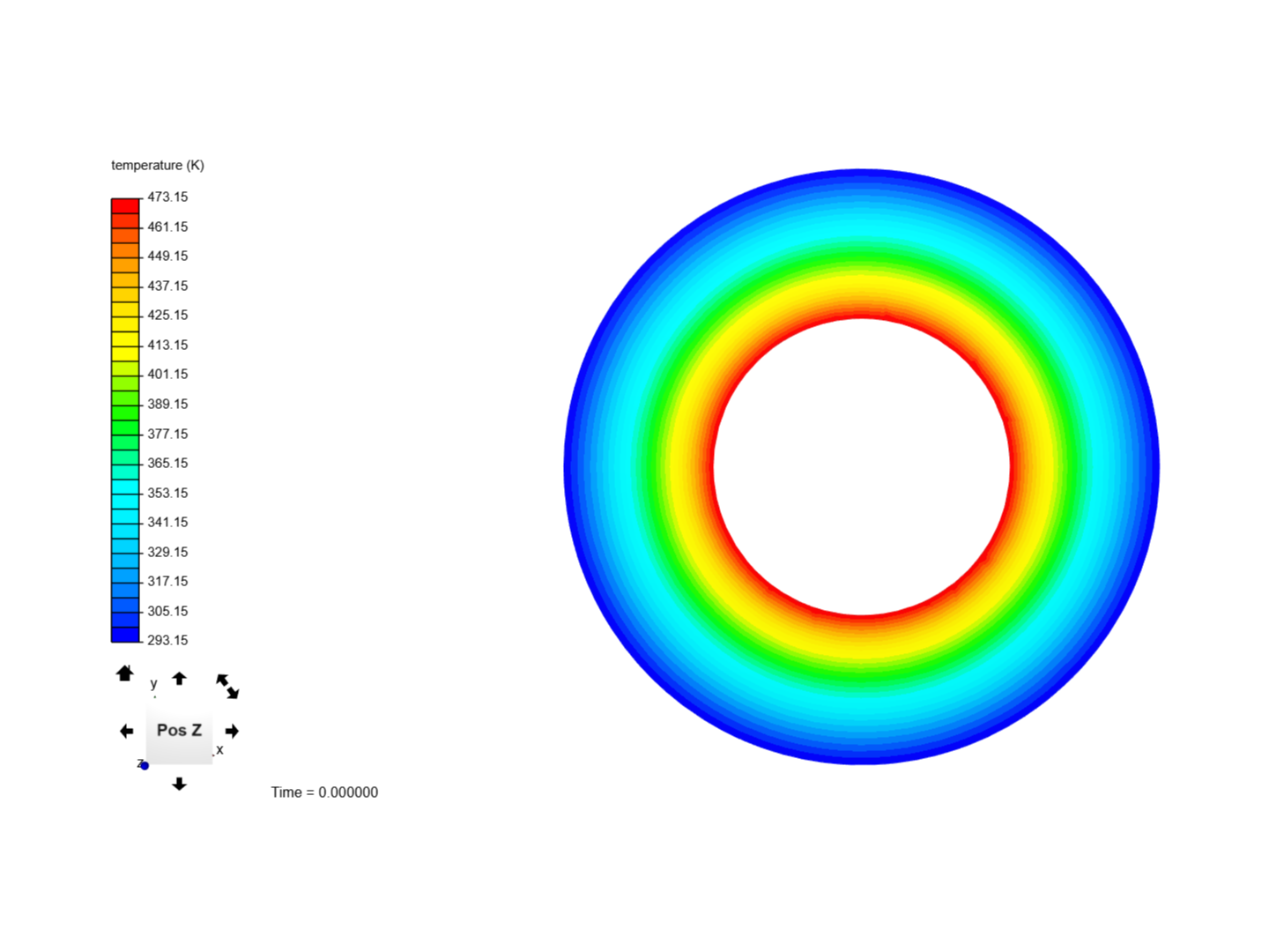Heat Conduction In Hollow Cylinder Copy By Girishtpanchal Simscale