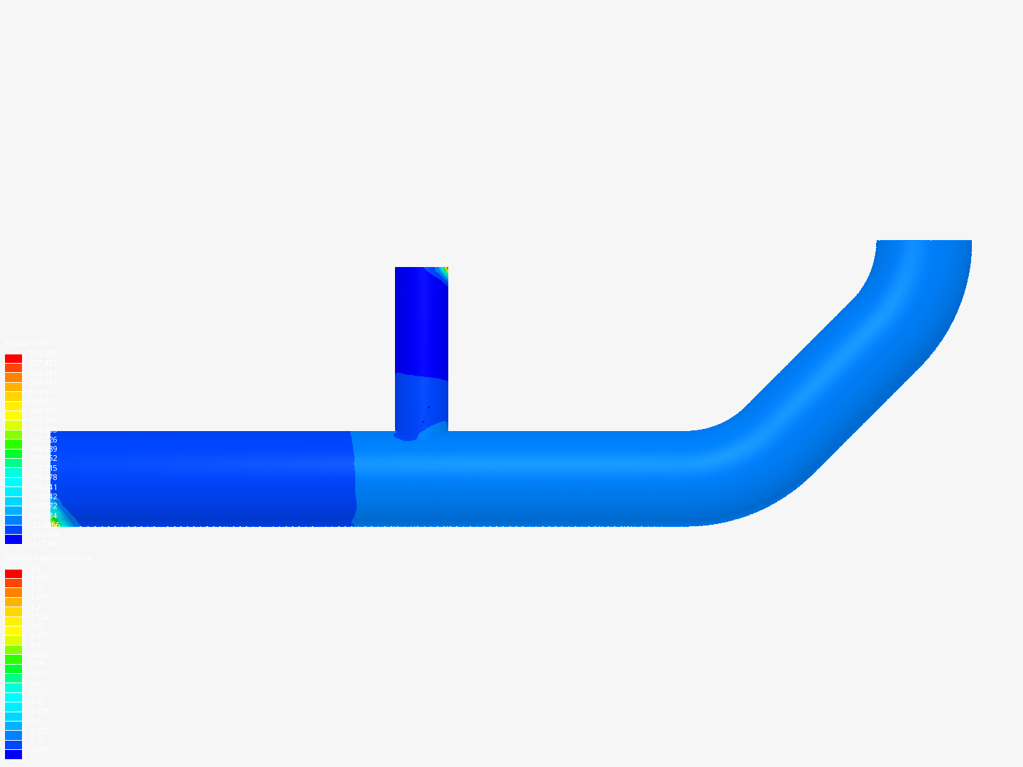 Tutorial 2: Pipe junction flow by gkhanna | SimScale