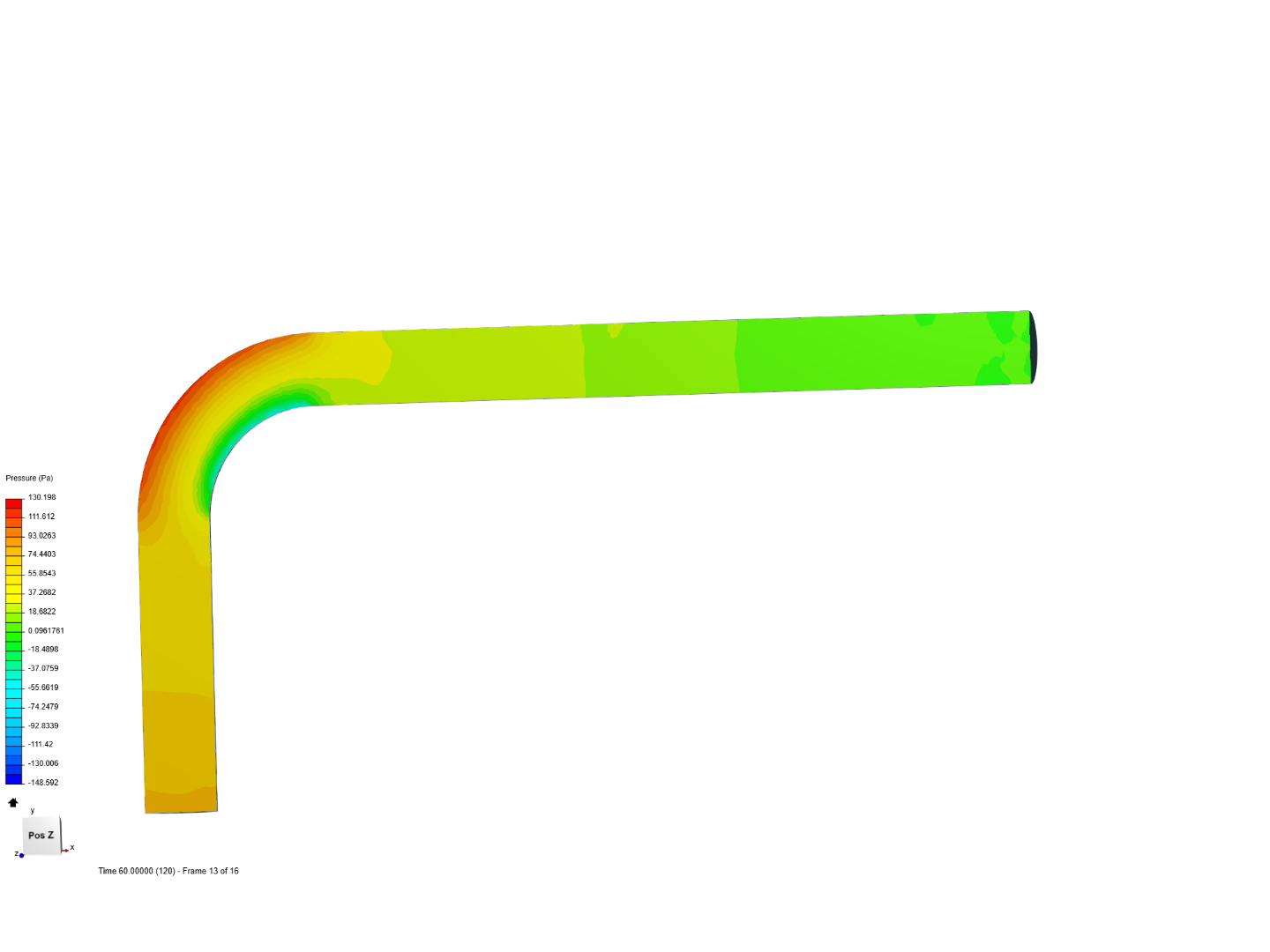 curved pipe by gkirui | SimScale