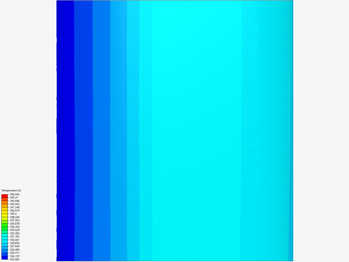 Tutorial 3: Differential casing thermal analysis by glachance | SimScale