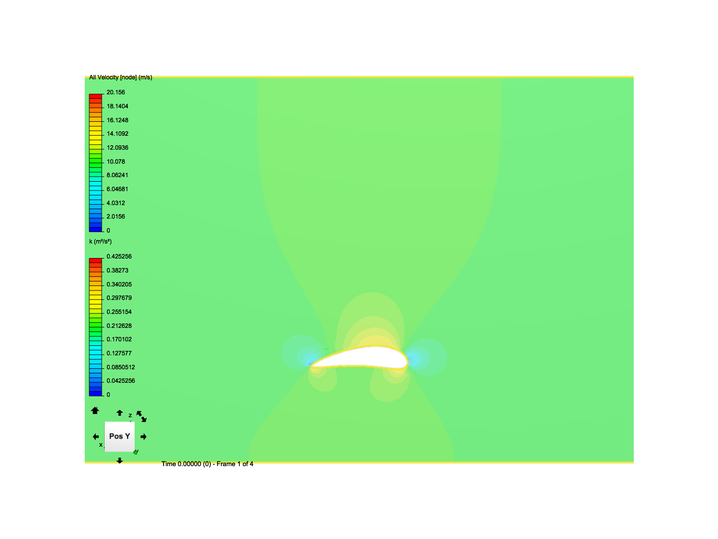 rotating fan by glorincz | SimScale
