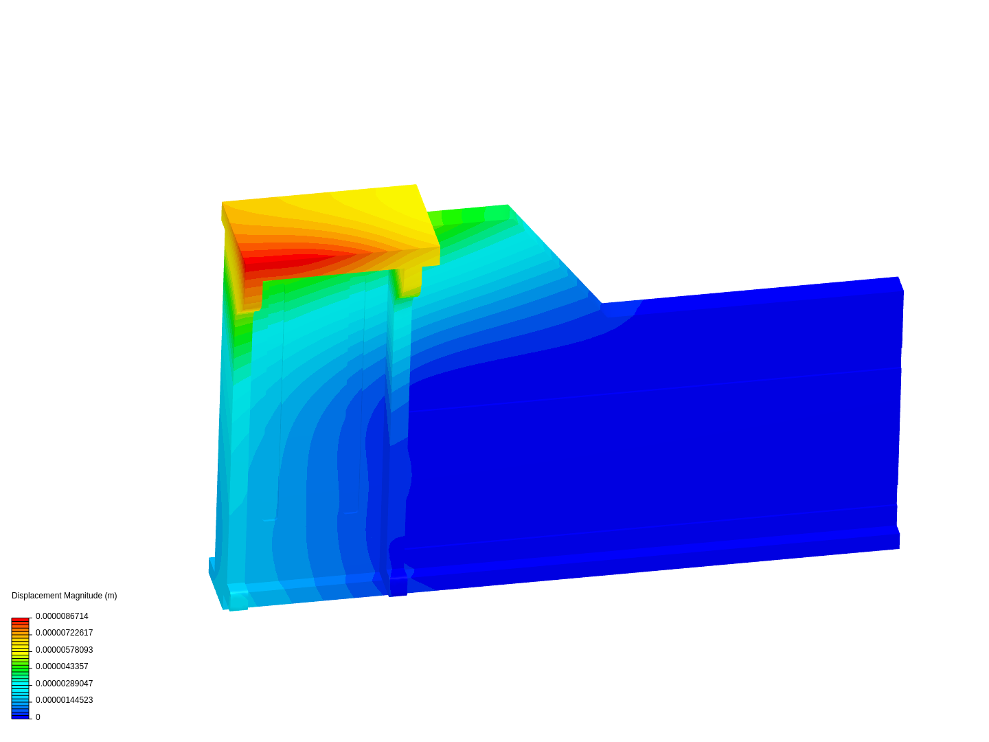 horizontal slide_modified by gmhaske | SimScale