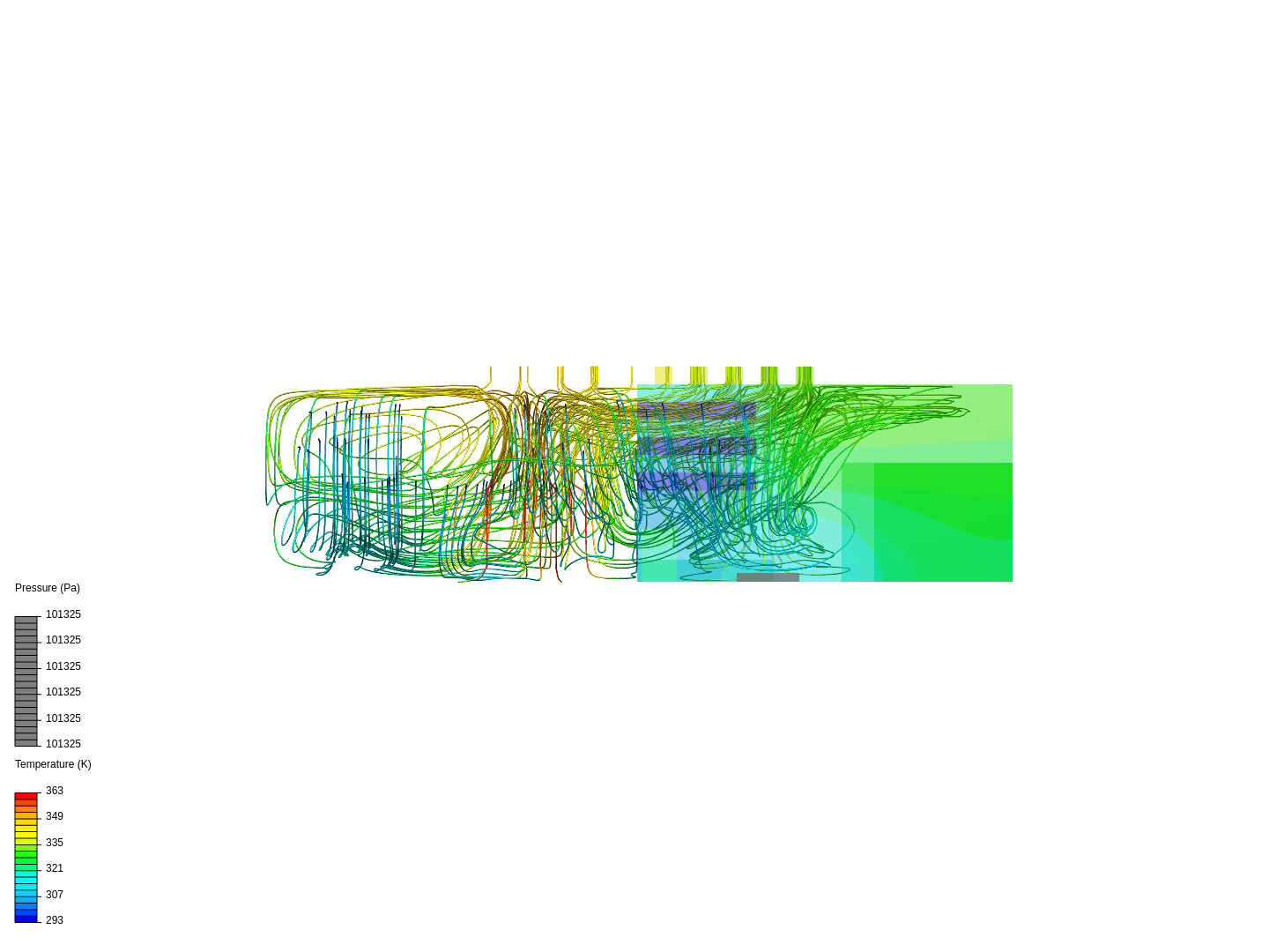 Tutorial Heat Sink Electronics Cooling Using Cht By Gmiccoli Simscale
