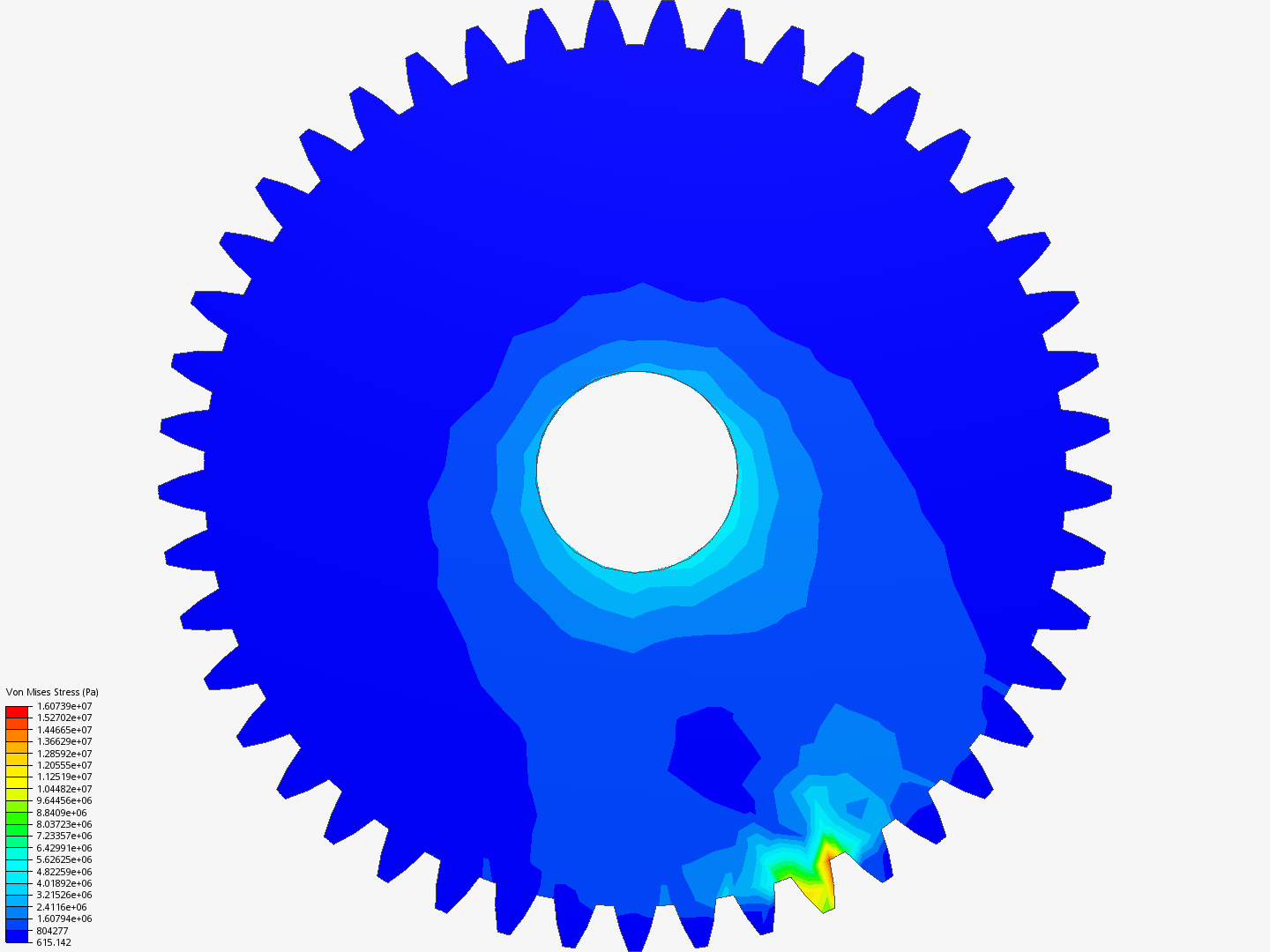 PROYECTO FINAL by gmolina_quinte | SimScale