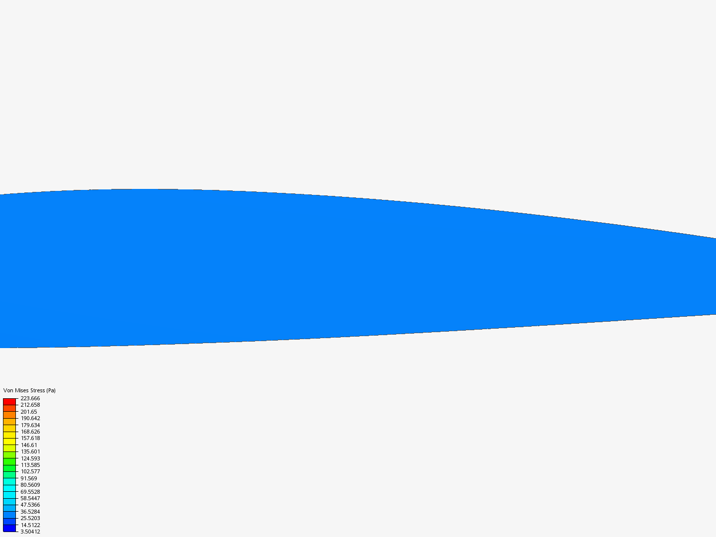 Gmoriya On Simscale Simscale Page 1