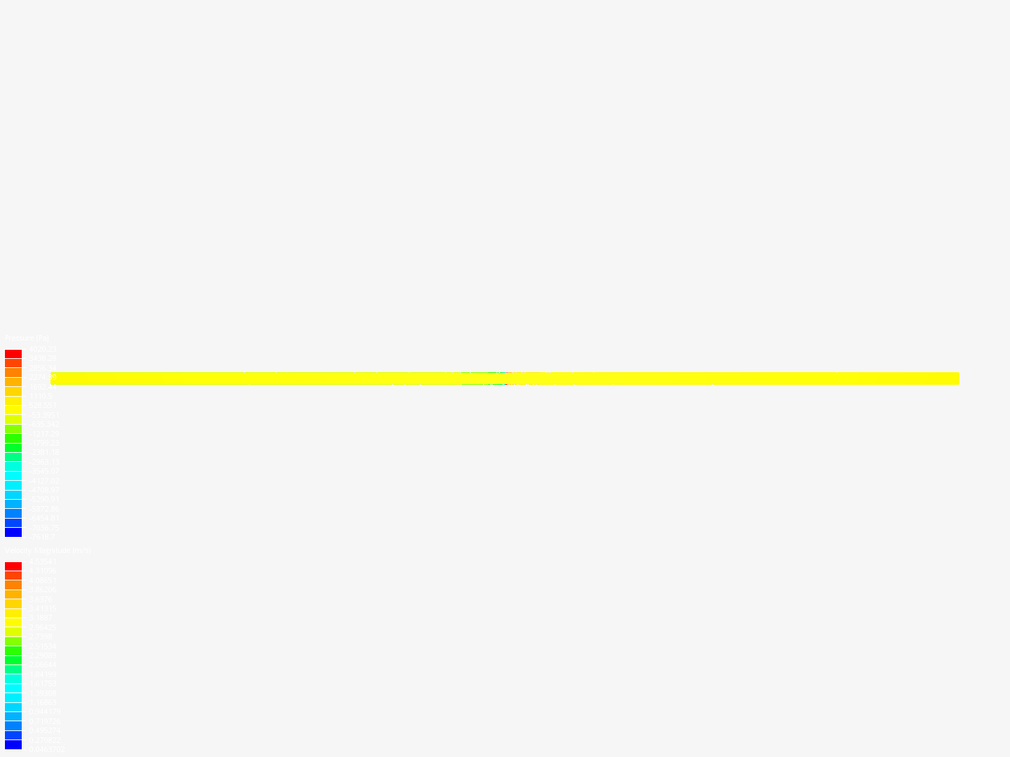 naca2412 by gneos | SimScale