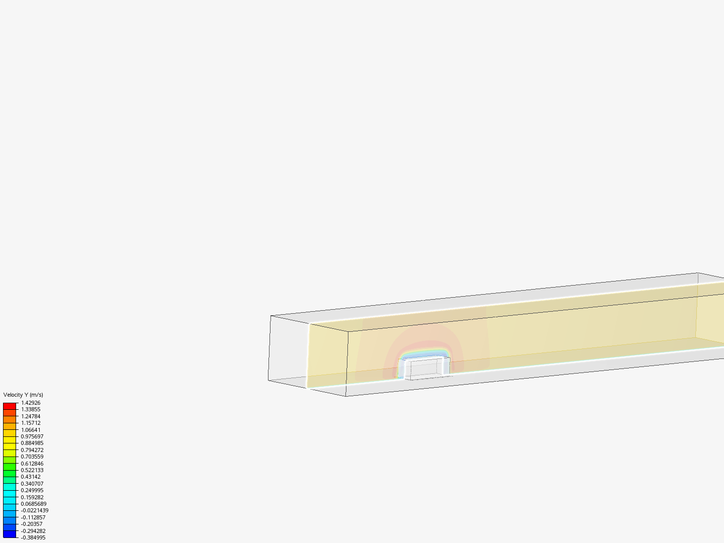 Simulación Sistema Ecoshell by gnorambuena | SimScale