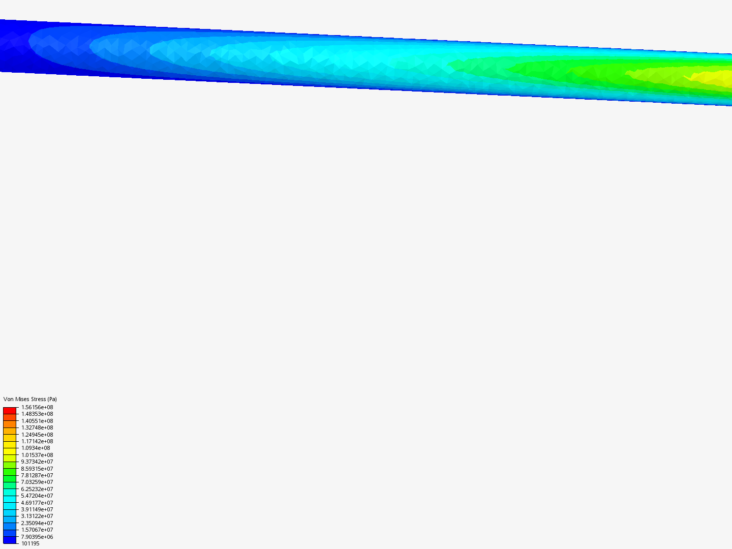 barra 3d by gobando | SimScale