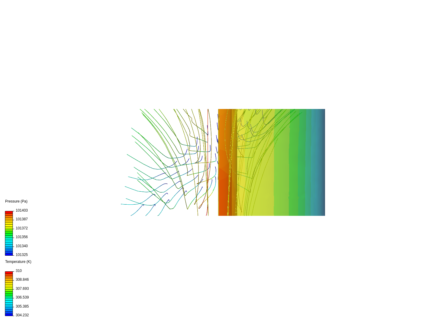 CHT_Example by godea | SimScale