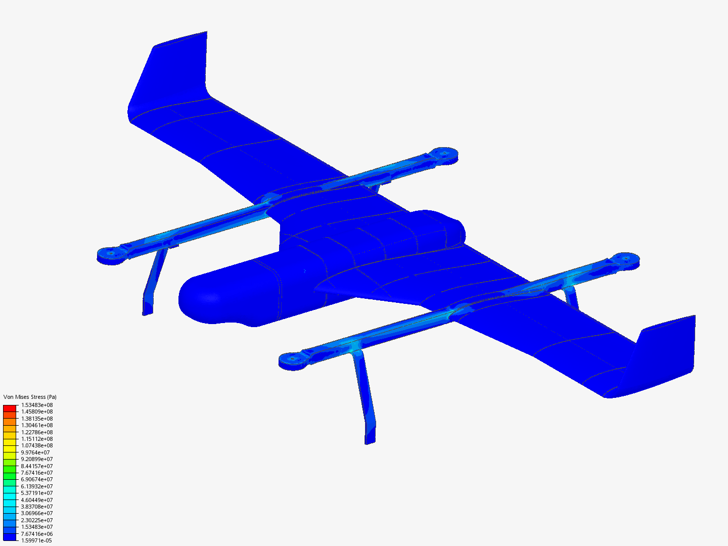 model analysis - Copy by goncalves | SimScale