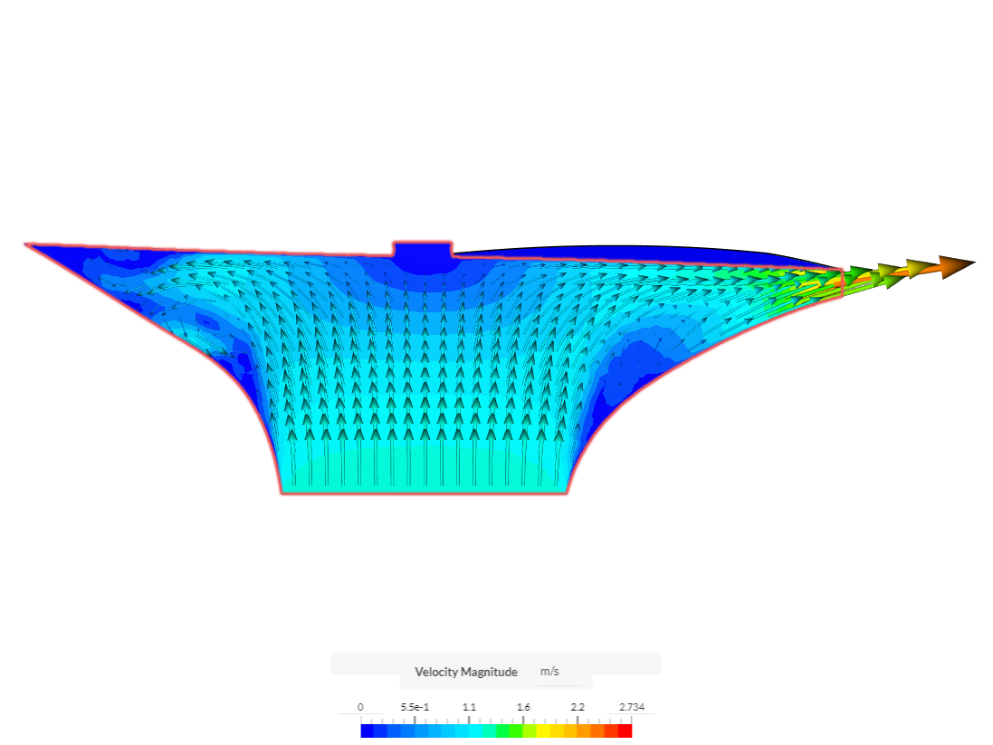 sdfsdf by gongss | SimScale