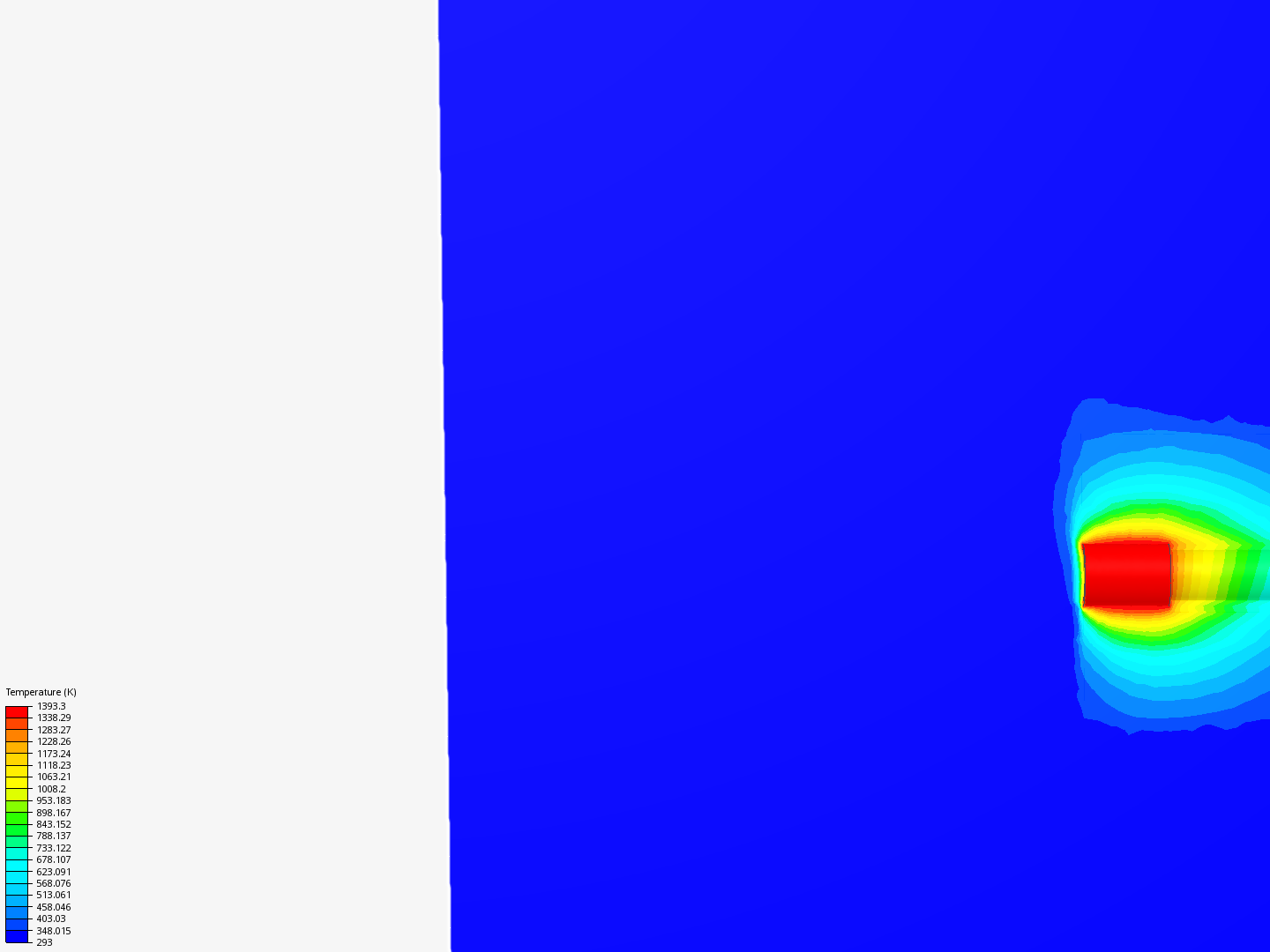 four v2 by gorgo1368 | SimScale