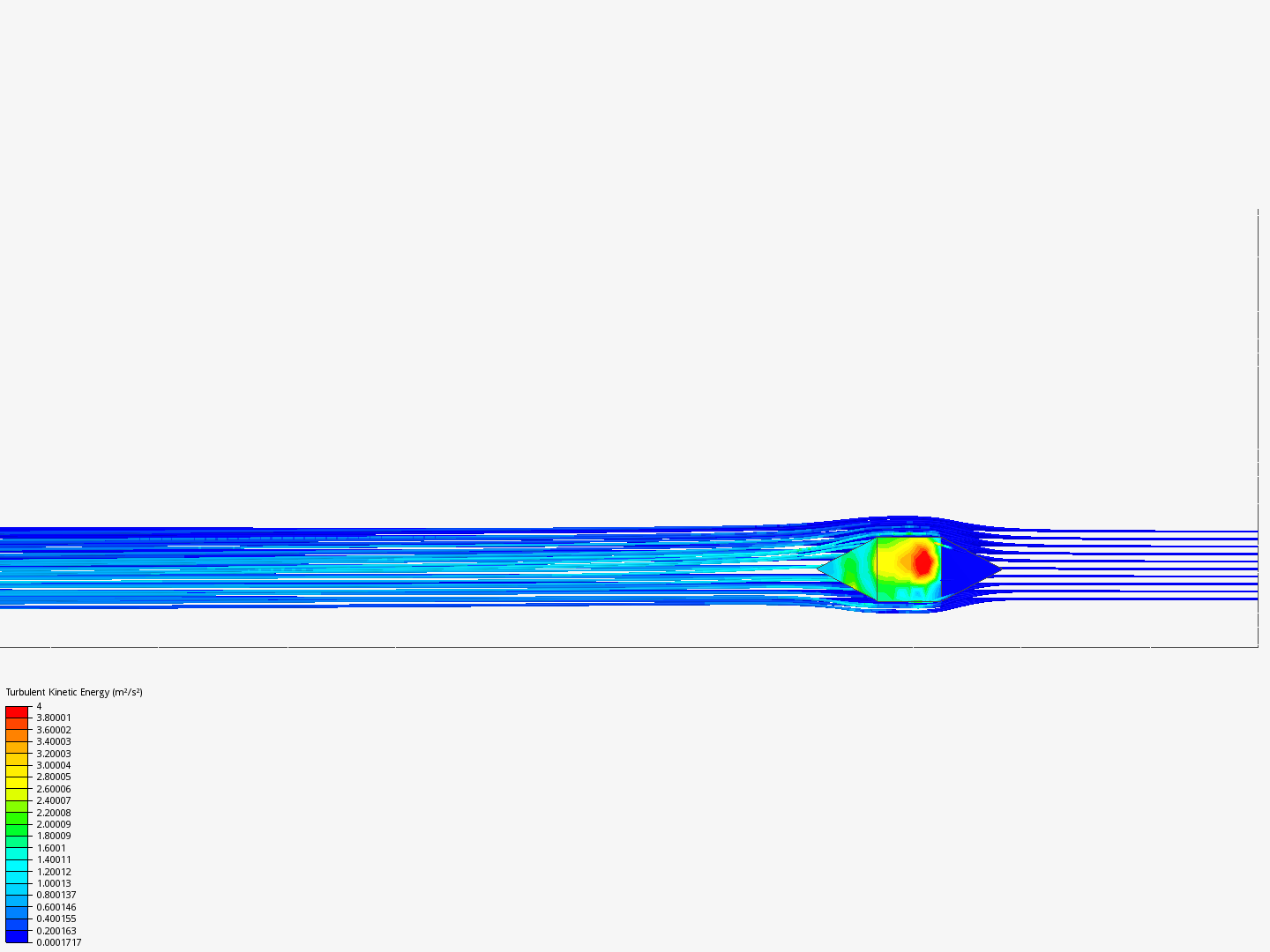 aerodynamics-aero3 by gpapadopoulos | SimScale