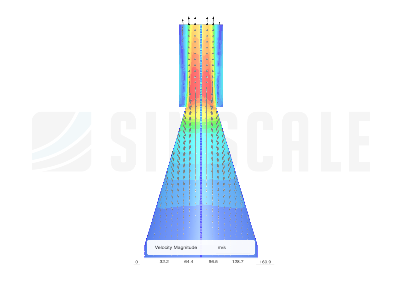 flow_2 by gpatso | SimScale