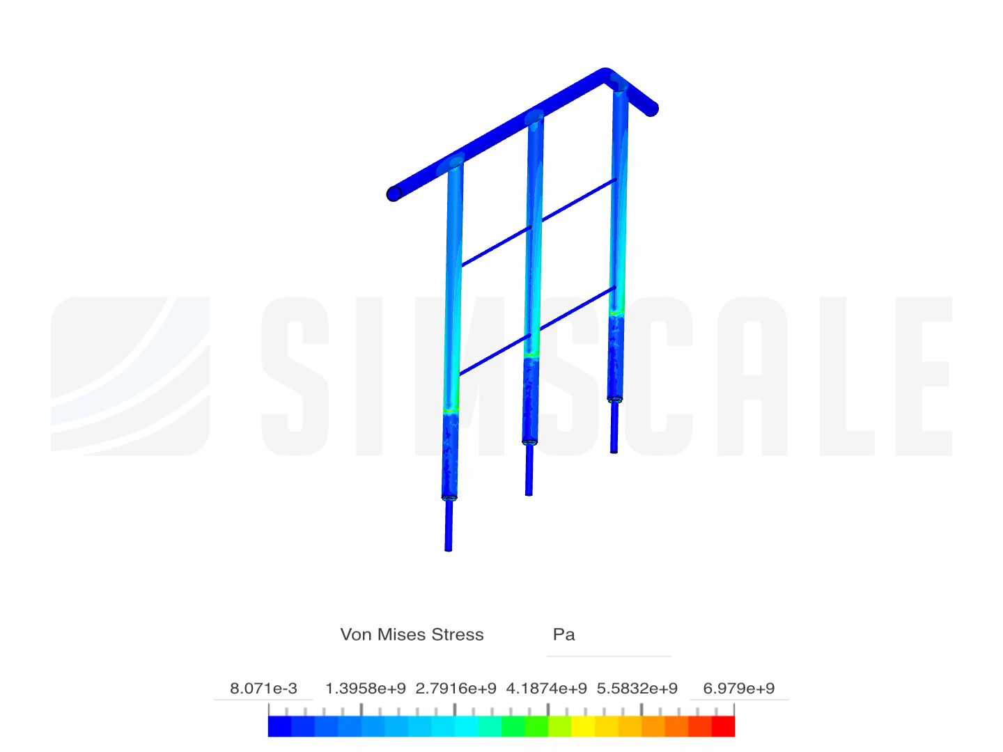 handrail by gporro | SimScale