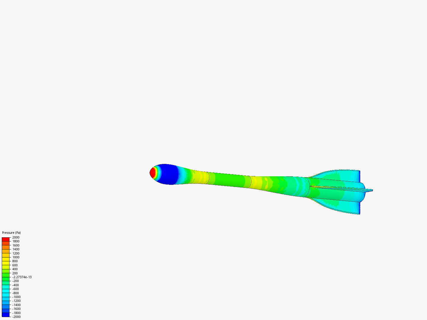 1v1v1v1 by gppdo | SimScale