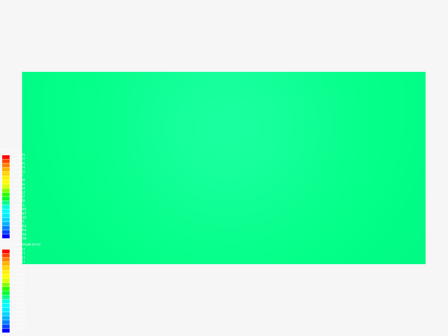 parashute by gppdo | SimScale