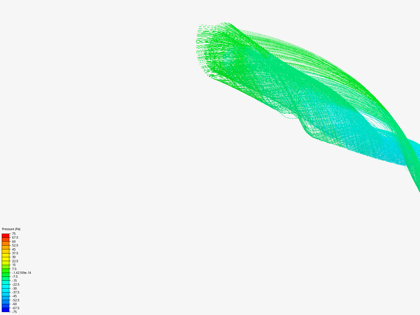 rw gdfsgdh by gppdo | SimScale