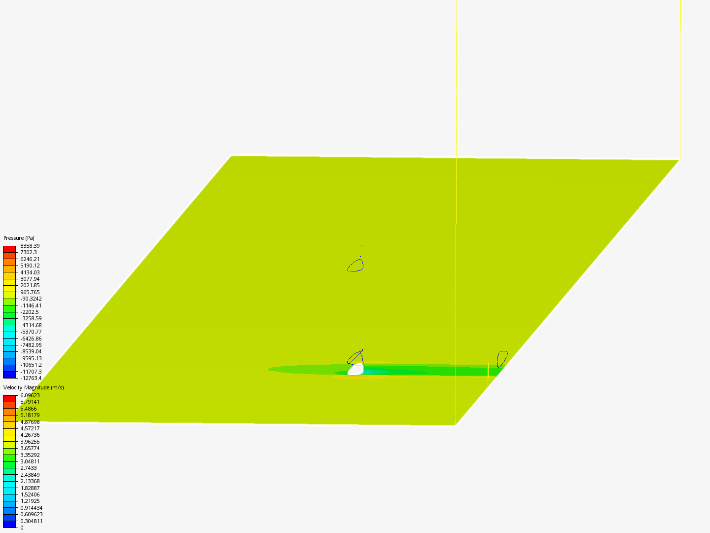 test hydrofoil by gpronk | SimScale