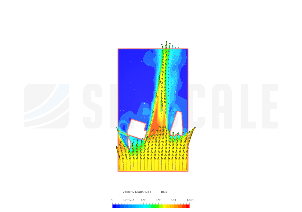 outdoor wind by gracesy014 | SimScale