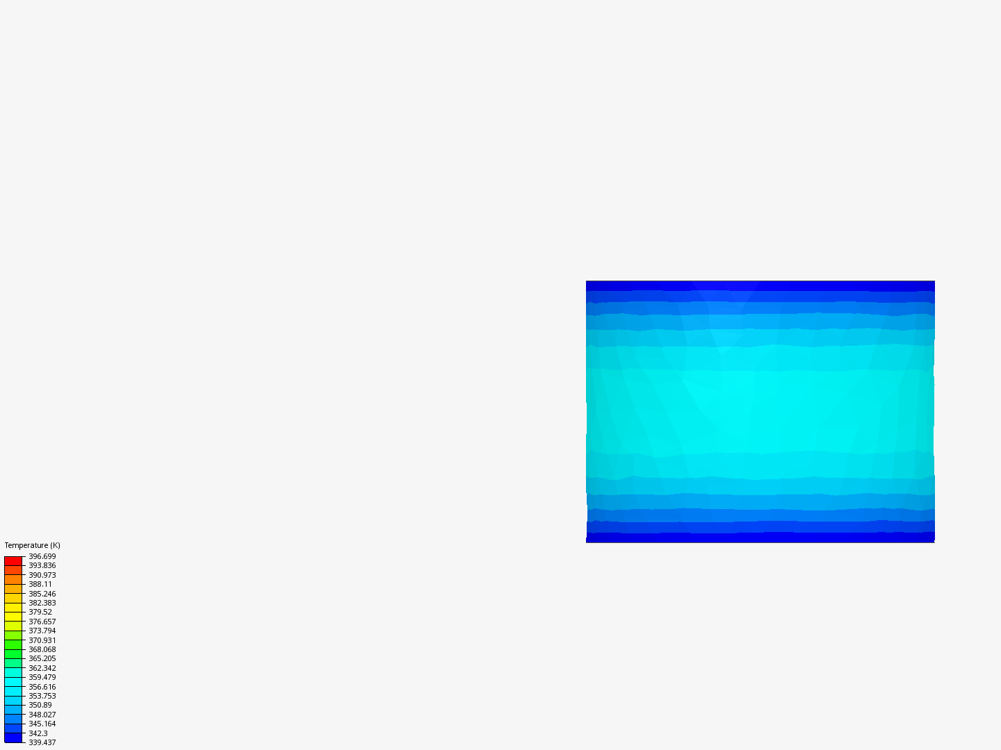 Homework 9 by granicad0268 | SimScale