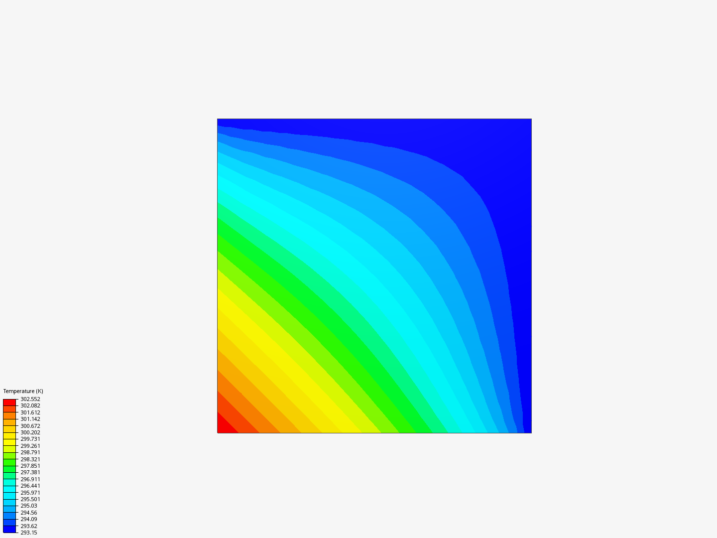 Heat Transfer HW6 by gredgrave | SimScale