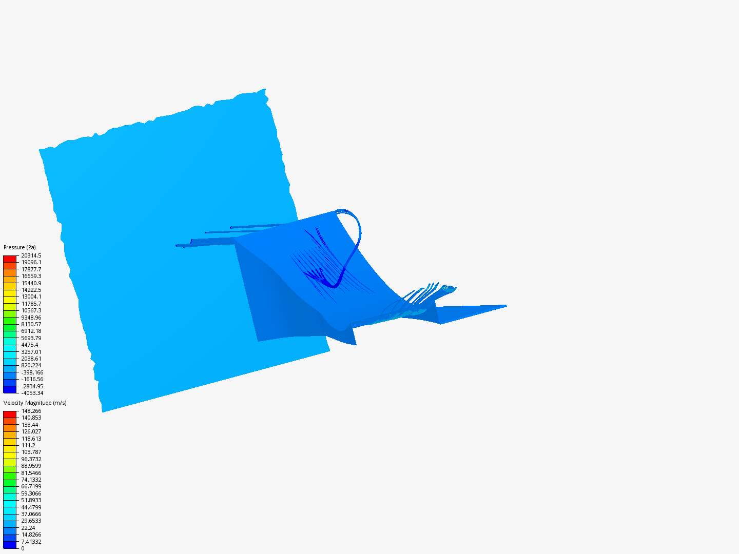 Straight fkn gas by grizk | SimScale