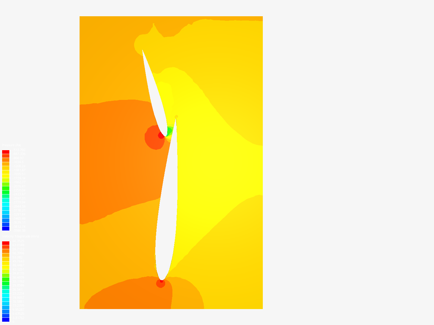 DRS activated by groksplitta | SimScale