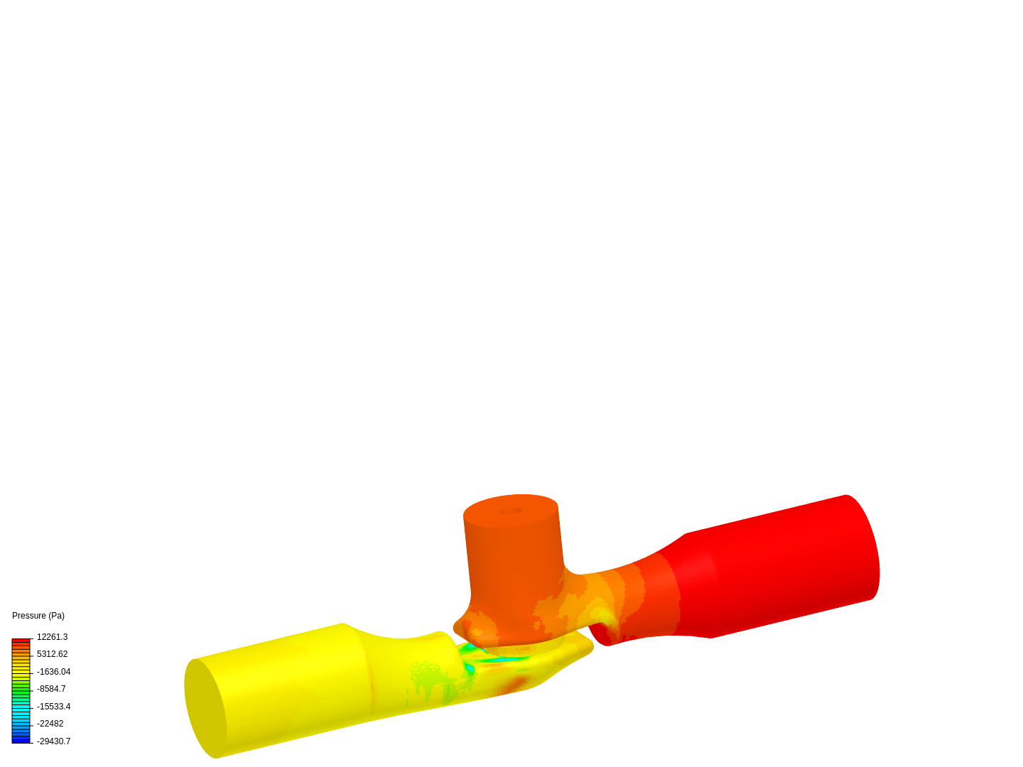 global valve by grvpwr399 | SimScale