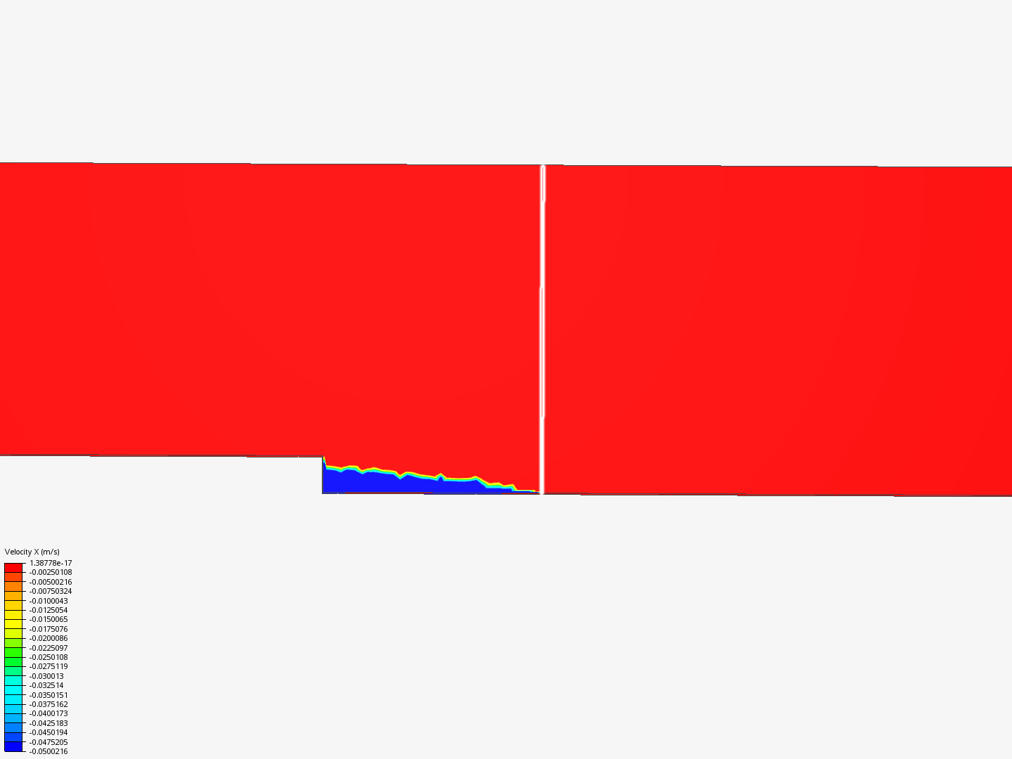 Turbulent flow over step by gsancho16 | SimScale