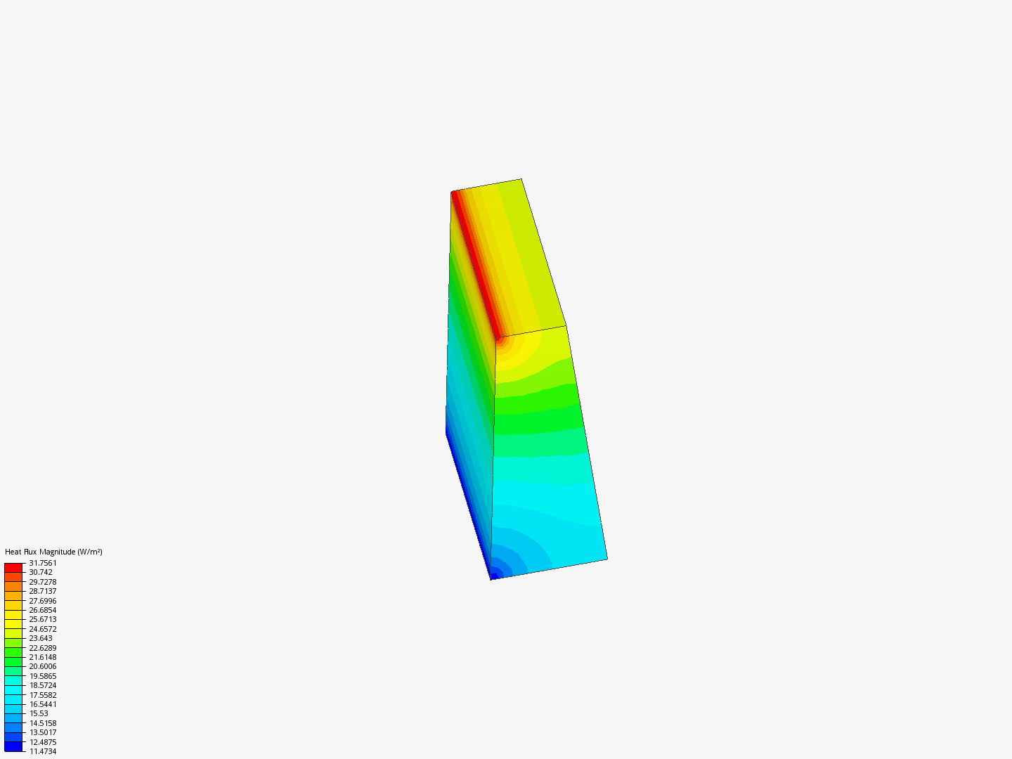 2D Cone FEA by gsaracino | SimScale